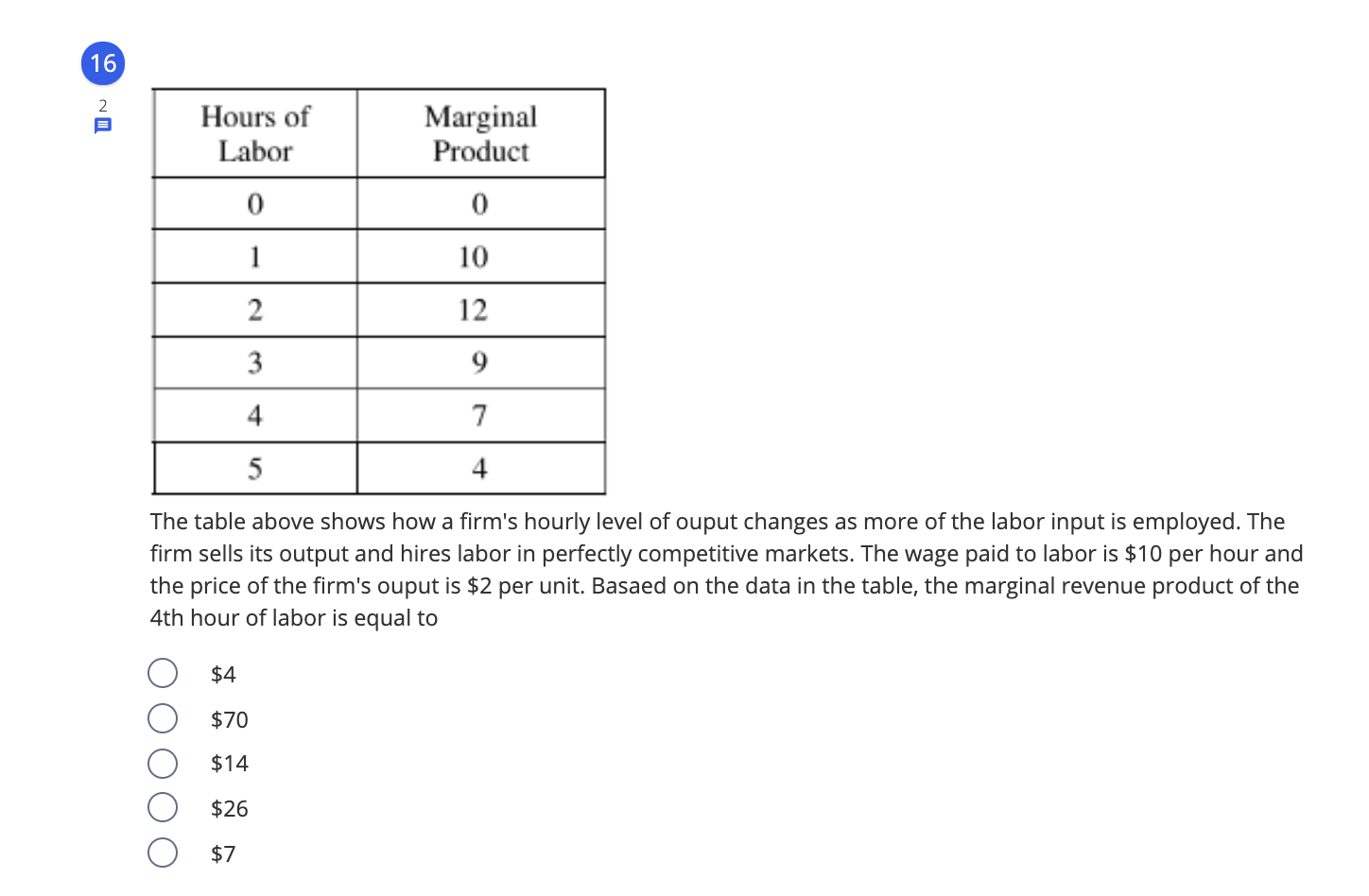 Solved 16 2 Hours of Labor Marginal Product 0 0 1 10 2 12 3 | Chegg.com