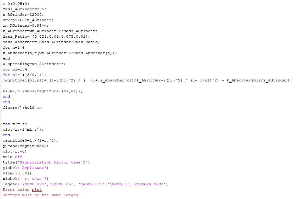 Solved Matlab question- Below is the code of my system. When | Chegg.com