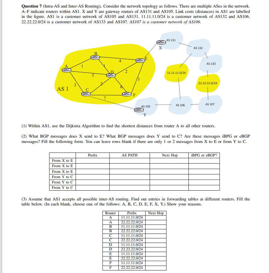 Solved (Intra-AS and Inter-AS Routing). Consider the network | Chegg.com