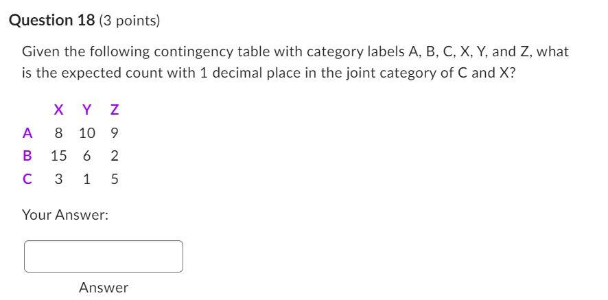 Solved Given the following contingency table with category | Chegg.com