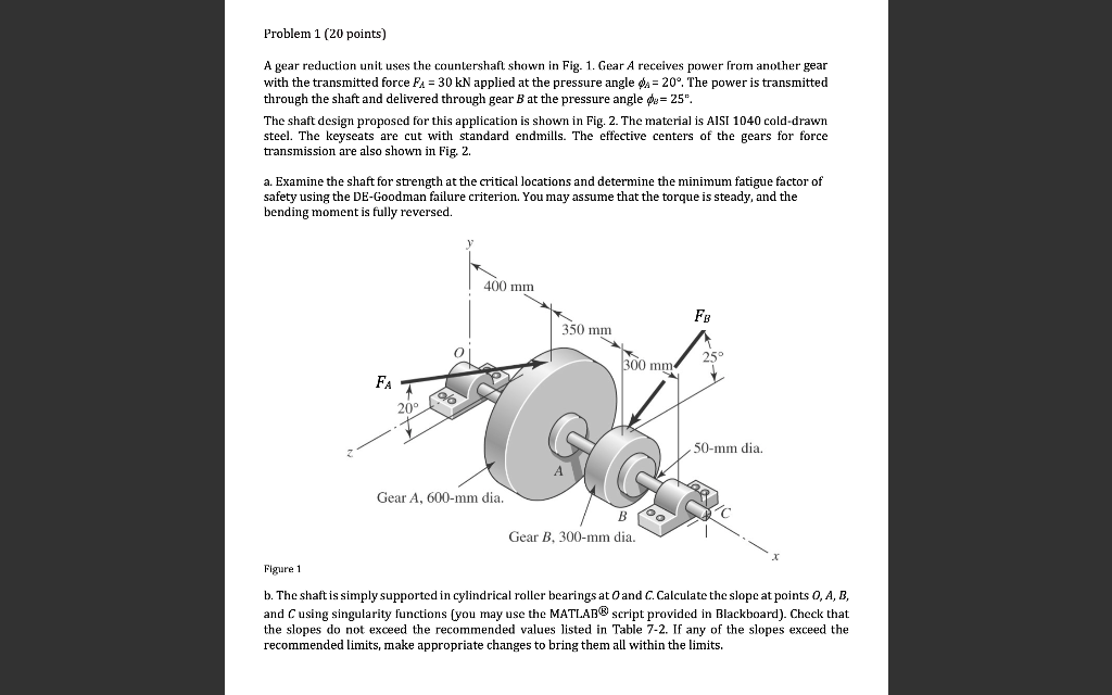 Solved Problem 1 (20 points) A gear reduction unit uses the | Chegg.com