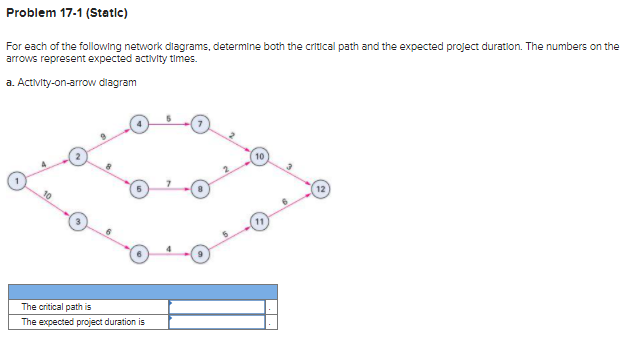 Solved Problem 17-1 (Static) For each of the following | Chegg.com