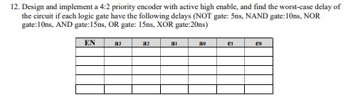 Solved 12. Design and implement a 4:2 priority encoder with | Chegg.com