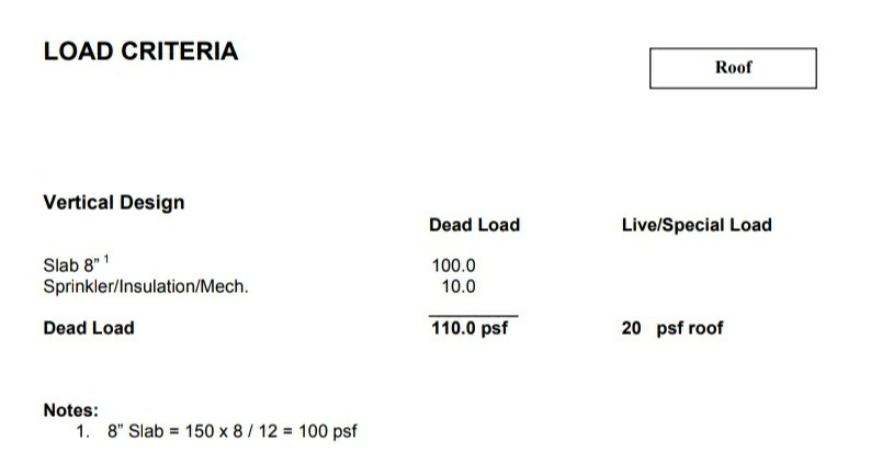 For the course project as presented in the Project | Chegg.com