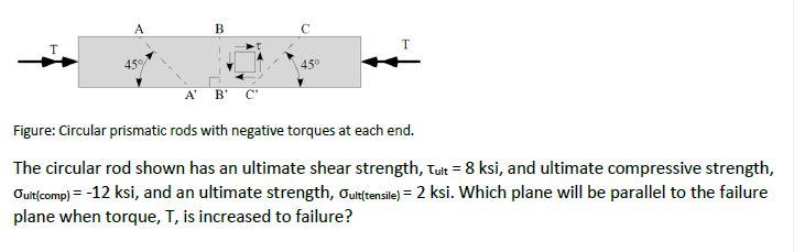 Solved A B T 459 45° A'B'C Figure: Circular prismatic rods | Chegg.com