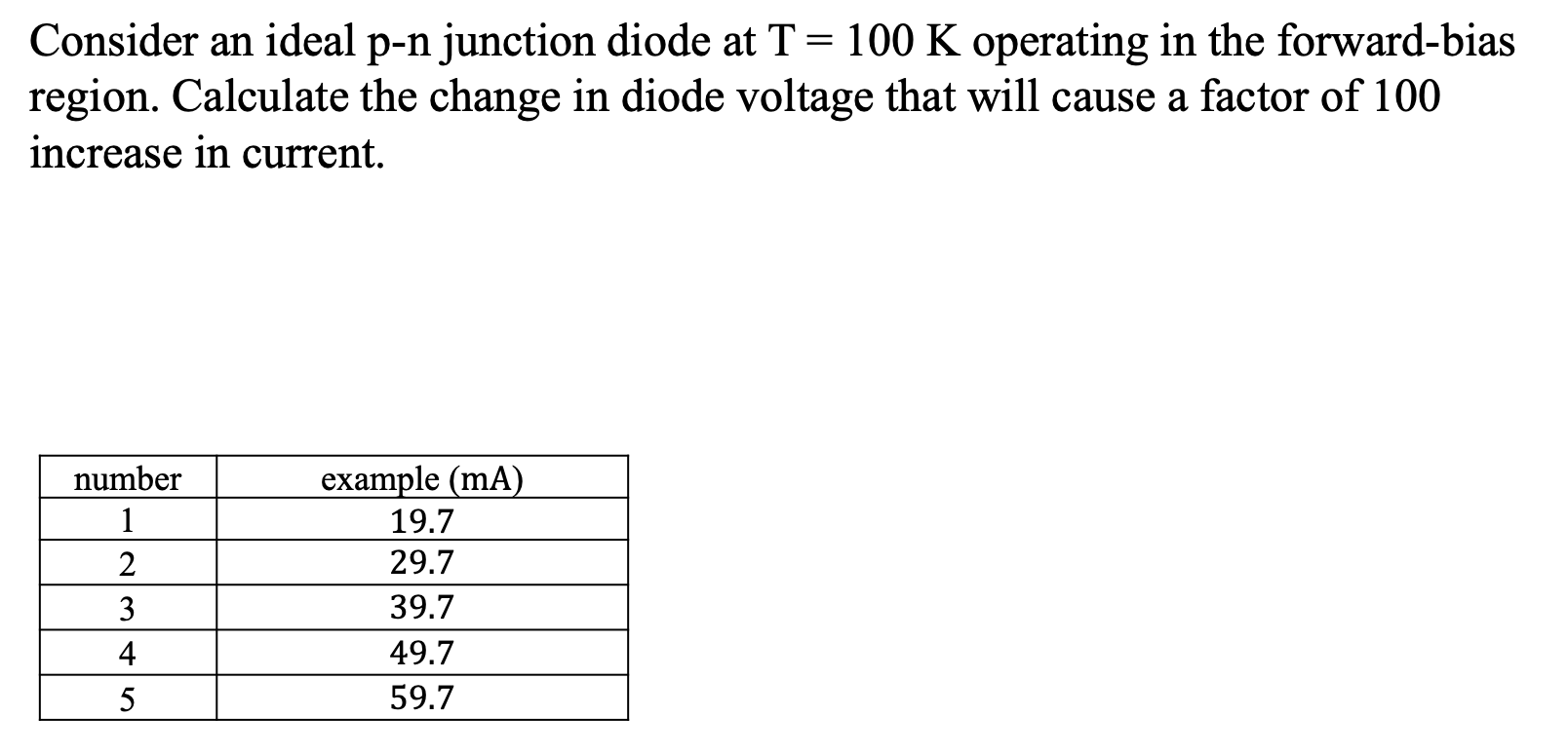 Solved Consider an ideal \( \mathrm{p}-\mathrm{n} \) | Chegg.com