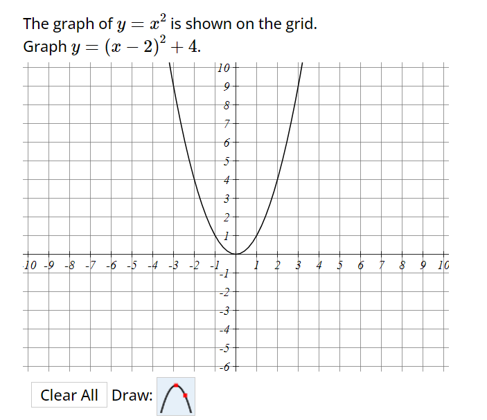 Solved Complete an equation for the function graphed above | Chegg.com