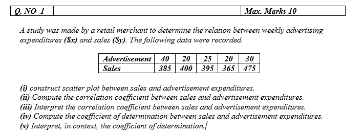 Solved Q.NO 1 Max. Marks 10 A study was made by a retail | Chegg.com Solved Q.NO 1 Max. Marks 10 A study was made by a retail | Chegg.com