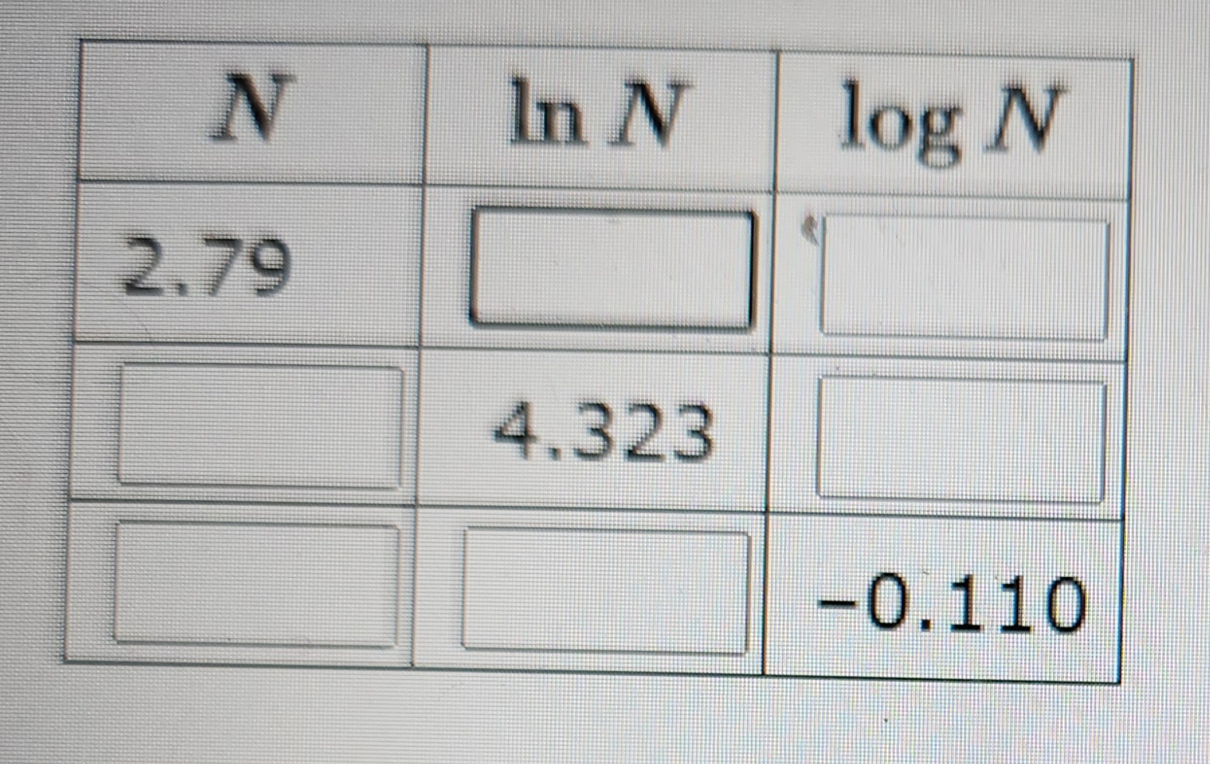 Solved \begin{tabular}{|c|c|c|} \hlineN & lnN & logN \\ | Chegg.com