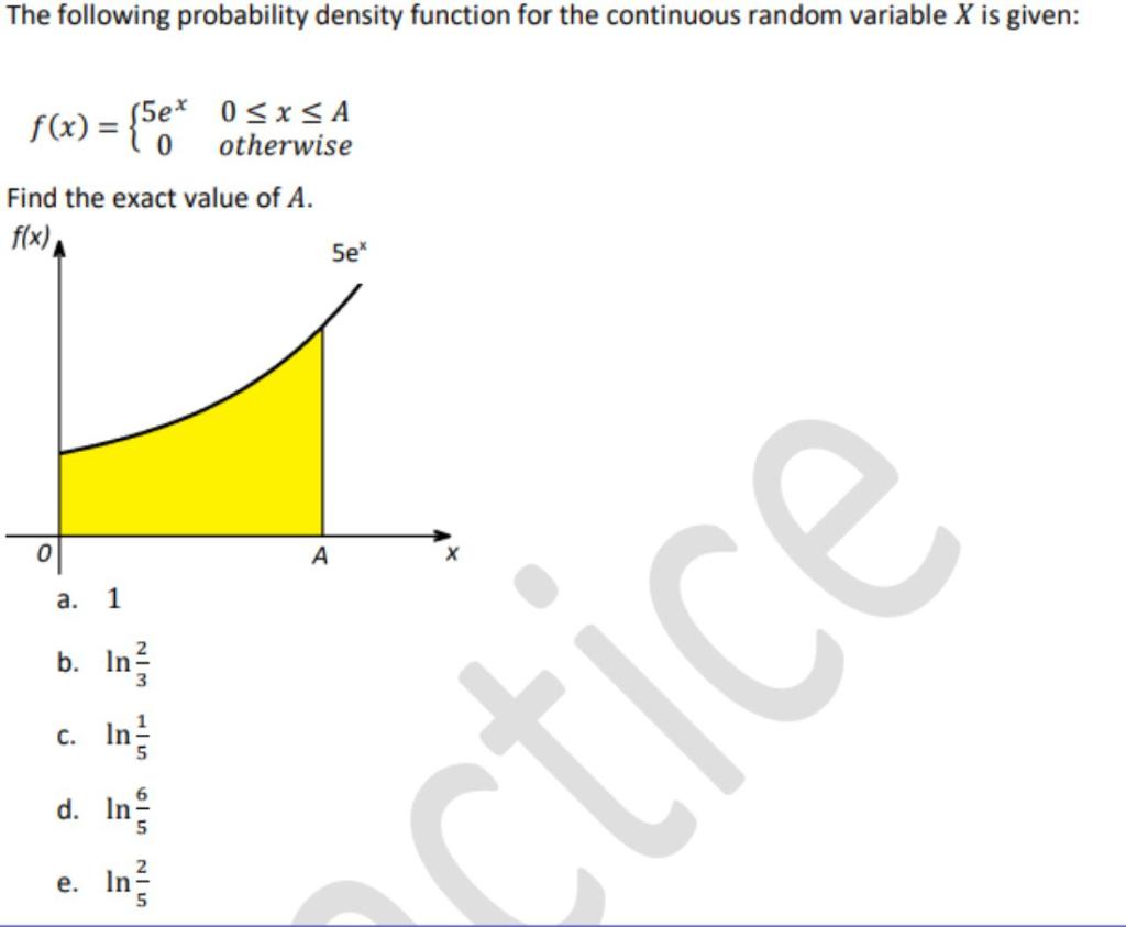 Solved The following probability density function for the | Chegg.com