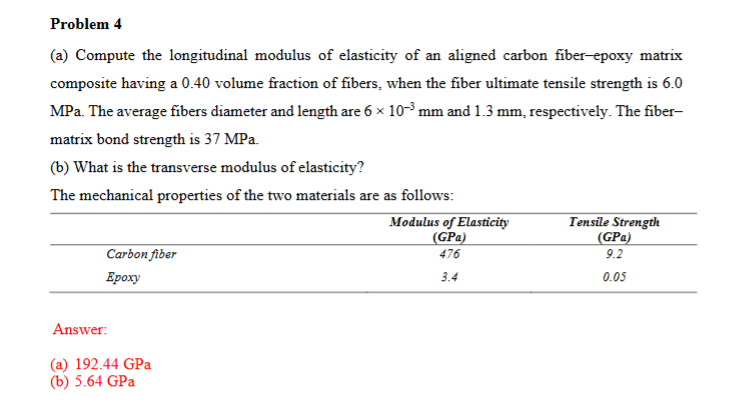 Solved Problem 4 (a) Compute the longitudinal modulus of | Chegg.com