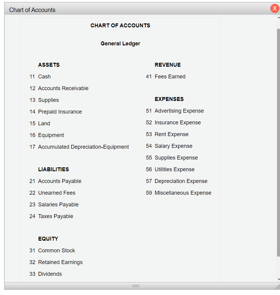 Adjustment for accrued revenues Instructions Chart of | Chegg.com