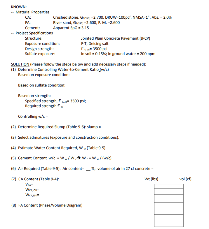 use the following to compute the SSD mix proportion | Chegg.com
