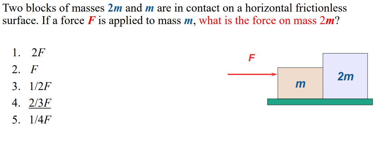 Solved I already know the answer is 2/3F, I just want to | Chegg.com