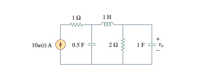 Solved Find the voltage vo(t) using the Laplace transform. | Chegg.com