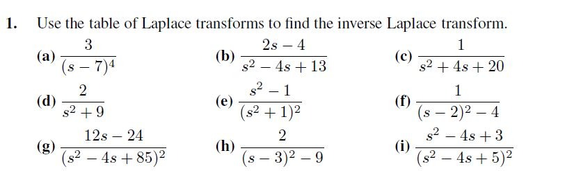 Solved Use the table of Laplas transforms to find the | Chegg.com