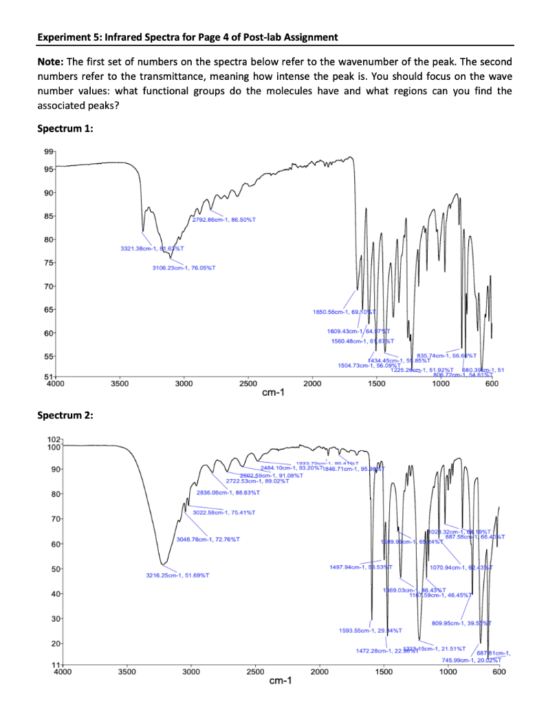 Solved Access the document on LEARN called 'Exp 5 IR | Chegg.com