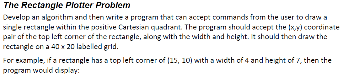 The Rectangle Plotter Problem Develop an algorithm | Chegg.com