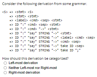 Solved Consider the following derivation from some grammar. | Chegg.com