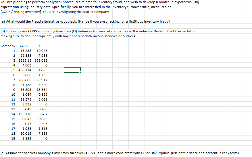 Solved ou are planning to perform analytical procedures | Chegg.com