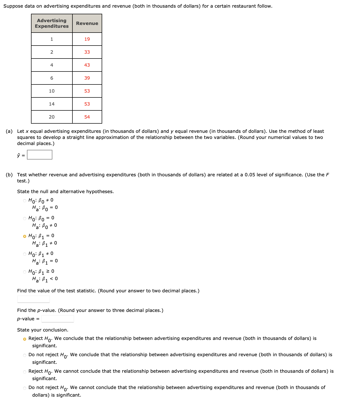 Solved (a) Let x equal advertising expenditures (in | Chegg.com