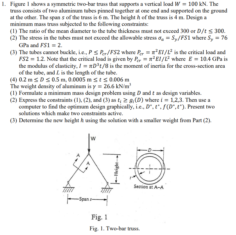 Solved Figure 1 ﻿shows a symmetric two-bar truss that | Chegg.com