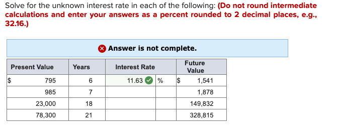 Solved Solve for the unknown interest rate in each of the | Chegg.com