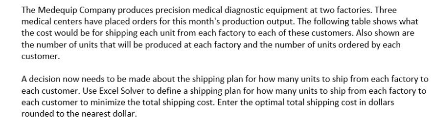 Solved The Medequip Company produces precision medical | Chegg.com
