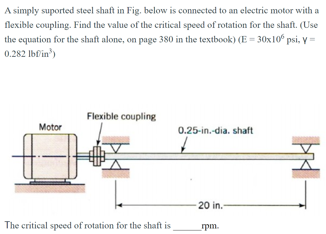 Solved A simply suported steel shaft in Fig. below is | Chegg.com