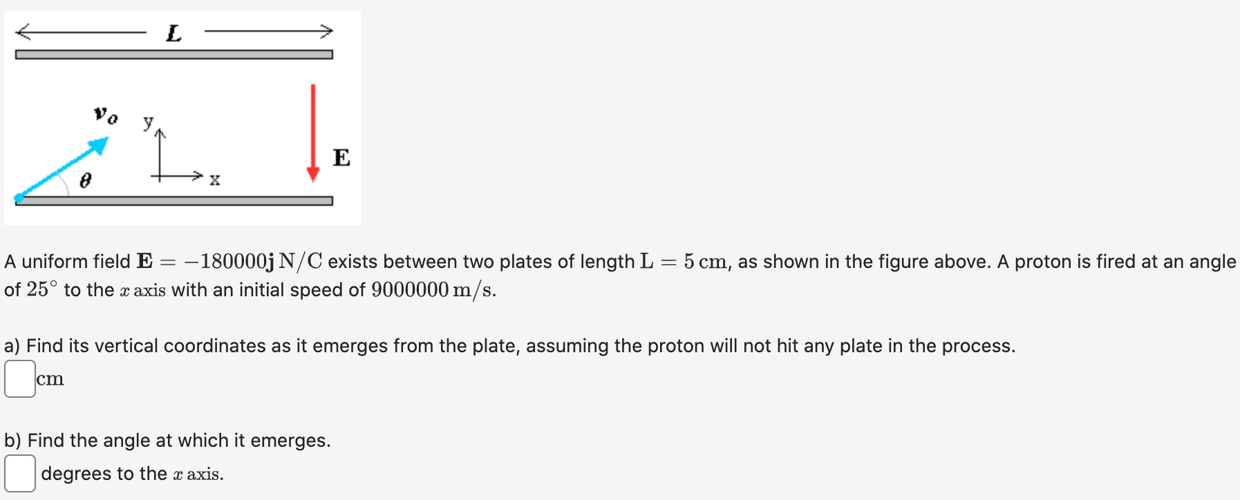 Solved A uniform field E=−180000jN/C exists between two | Chegg.com