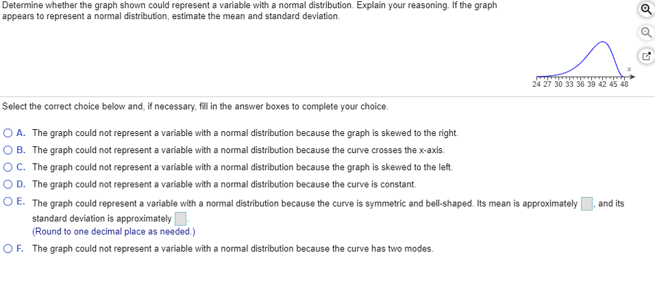 Solved Determine whether the graph shown could represent a | Chegg.com