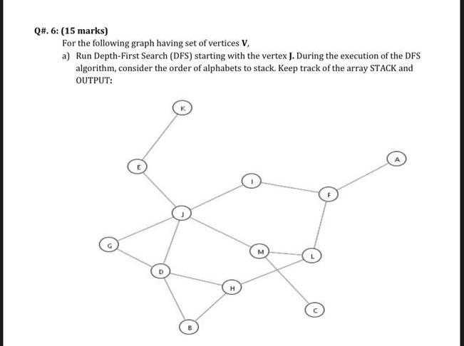 Solved Q#. 6: (15 marks) For the following graph having set | Chegg.com