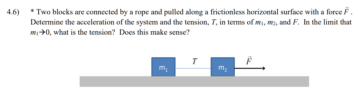 Solved 1.6) * Two blocks are connected by a rope and pulled | Chegg.com