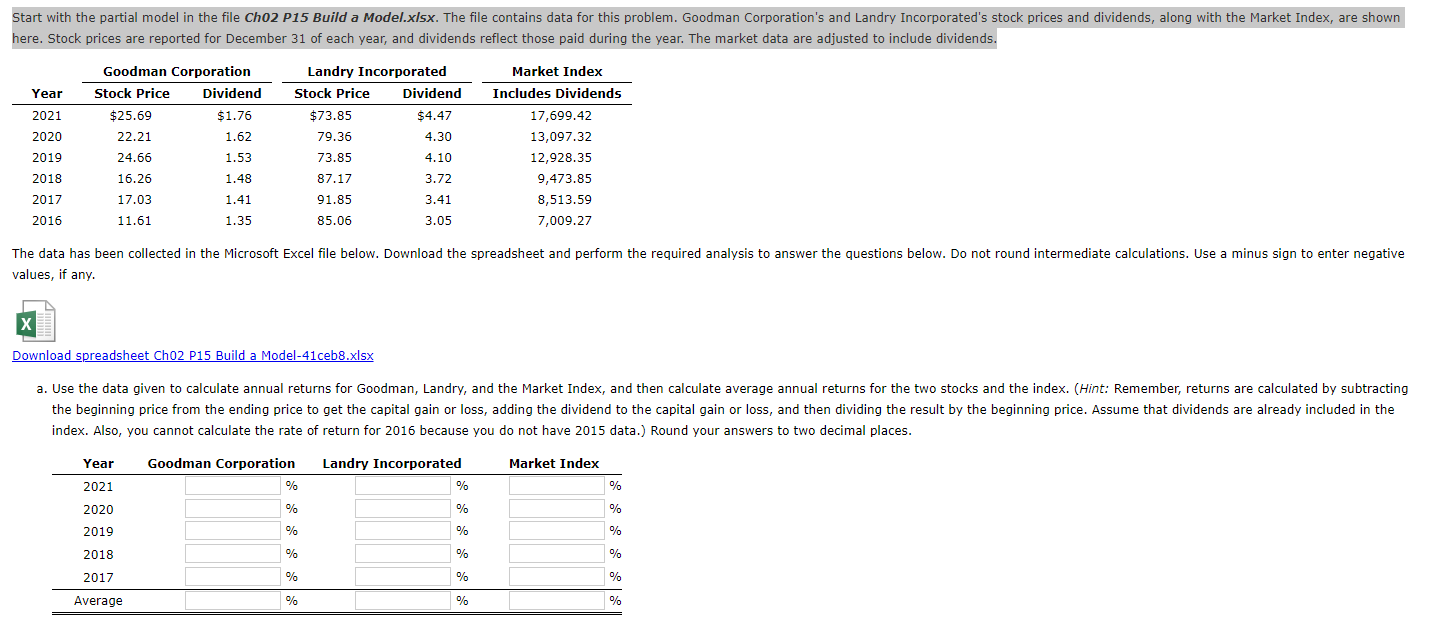 Solved values, if any. Download spreadsheet Ch02 P15 Build a | Chegg.com