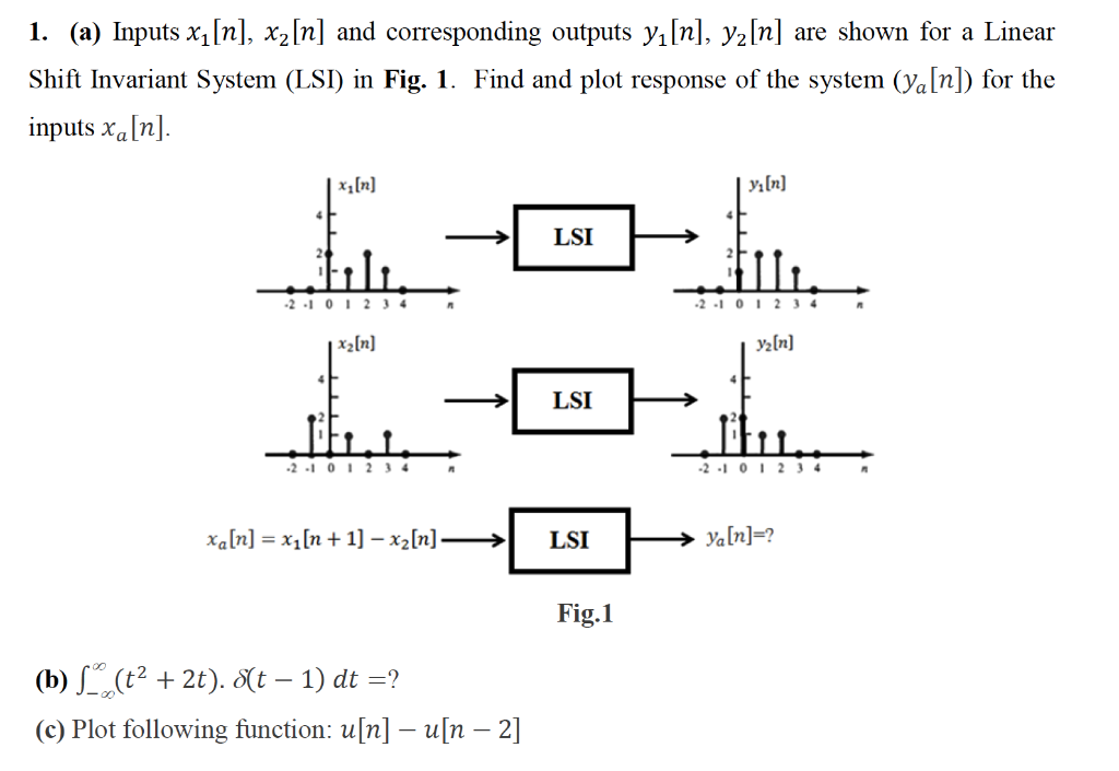 Solved (a) Inputs x1[n], x2[n] and corresponding outputs | Chegg.com