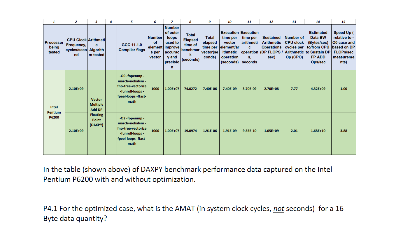 Solved Question | Chegg.com