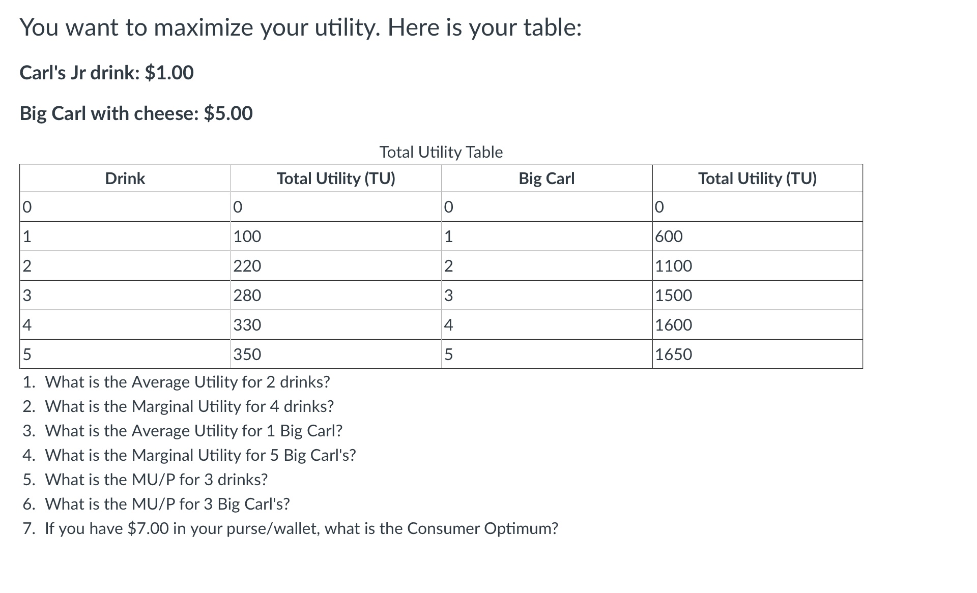 Solved You want to maximize your utility. Here is your | Chegg.com