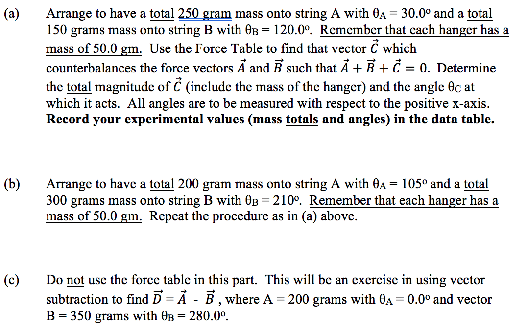 Solved (a) Arrange to have a total 250 gram mass onto | Chegg.com