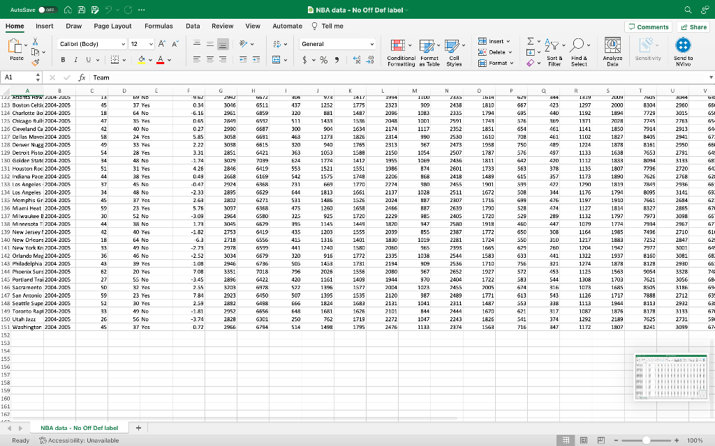 Examine group differences (ANOVA) Create new | Chegg.com