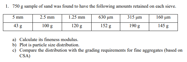 Solved 1. 750 g sample of sand was found to have the | Chegg.com