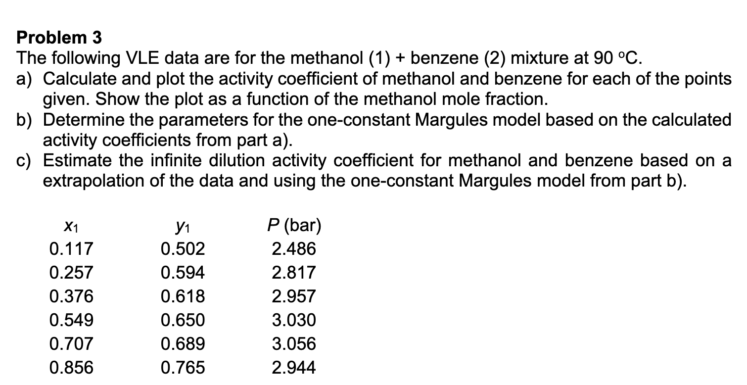 Solved Problem 3 The following VLE data are for the methanol | Chegg.com