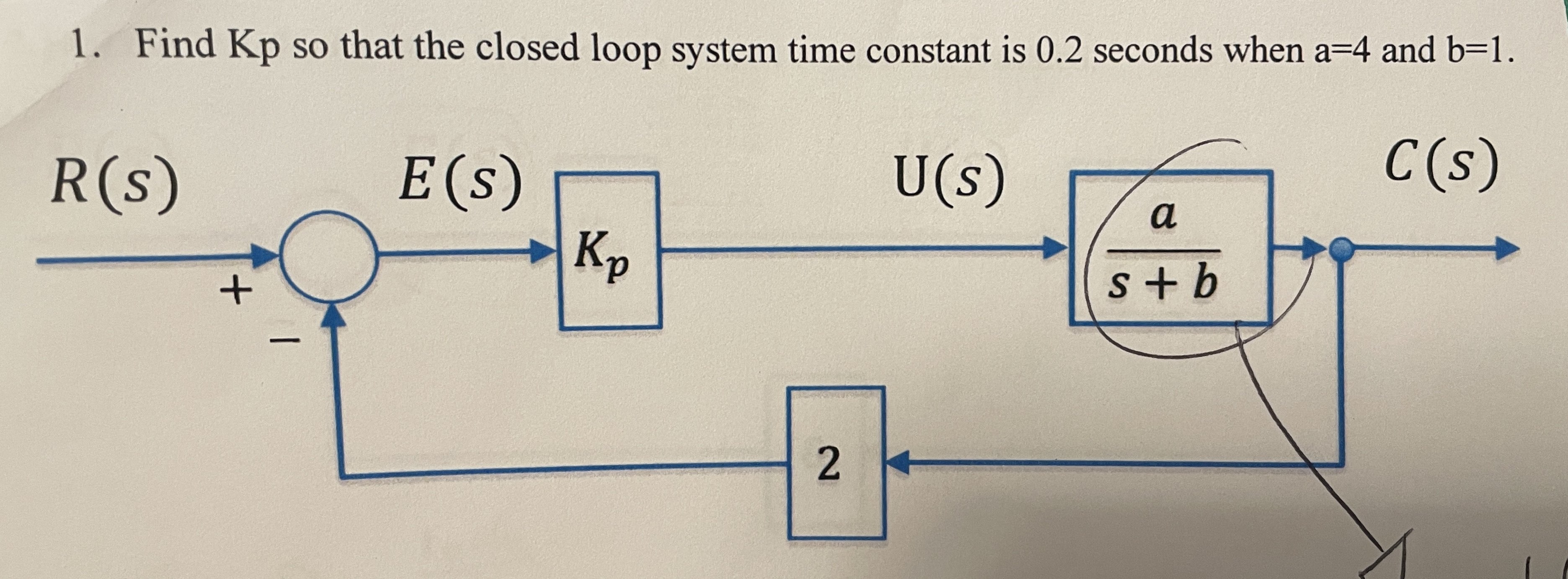 Solved 1. Find Kp so that the closed loop system time | Chegg.com