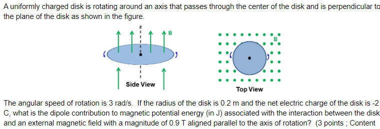 Solved A uniformly charged disk is rotating around an axis | Chegg.com