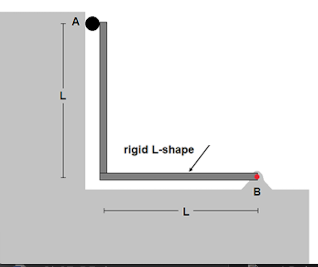 Solved The rigid L-shape is fabricated by welding together | Chegg.com