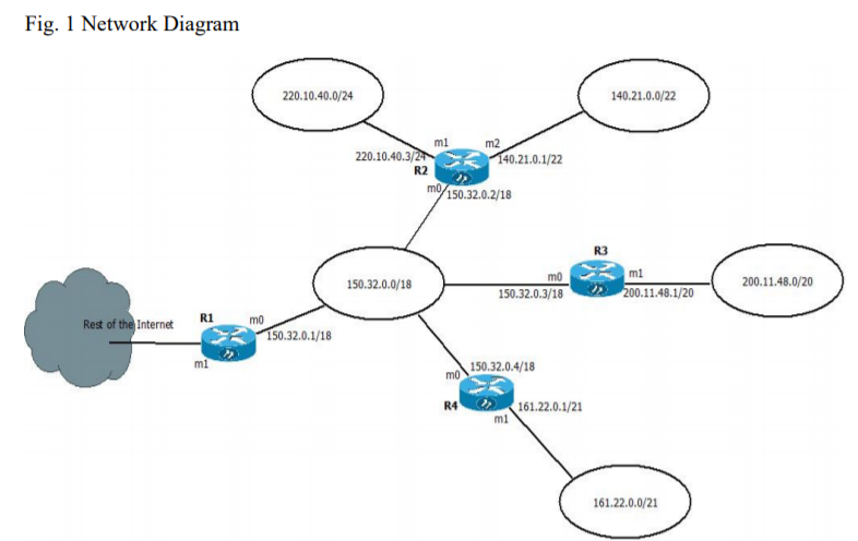 Solved provide answerr to below quesation a) Refer above | Chegg.com