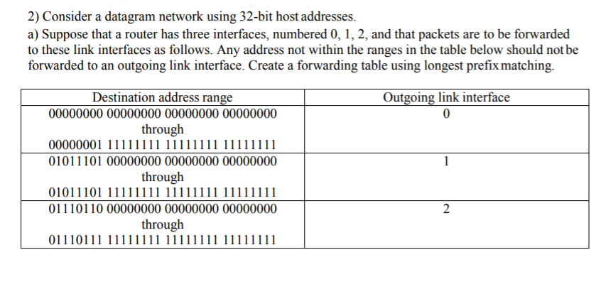 2) Consider a datagram network using 32-bit host | Chegg.com