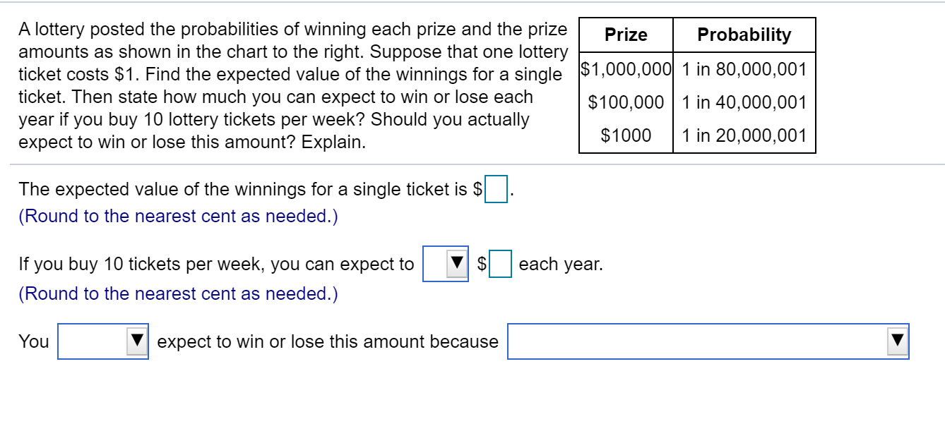 Solved A lottery posted the probabilities of winning each | Chegg.com