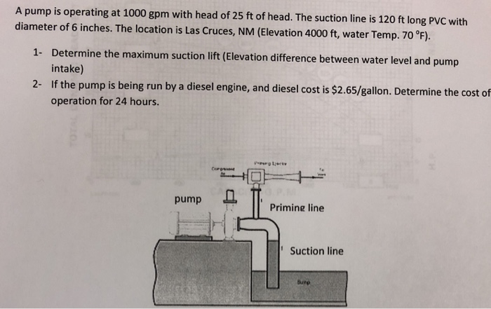 Maximum Suction Lift Of Centrifugal Pump, 45% OFF