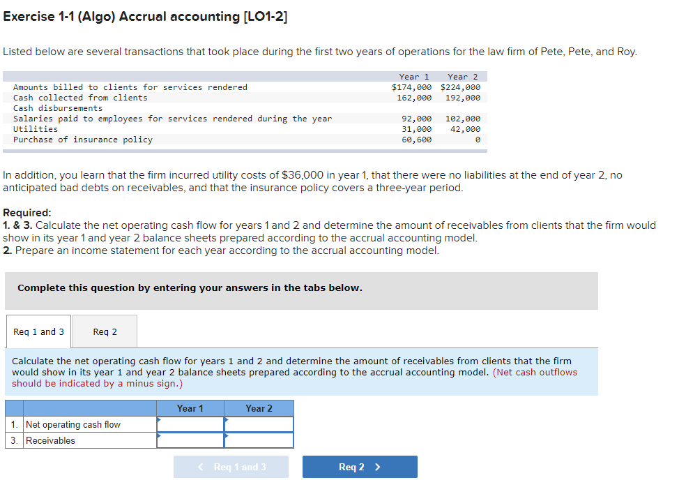 Solved Exercise 1-1 (Algo) Accrual accounting (LO1-2] Listed | Chegg.com
