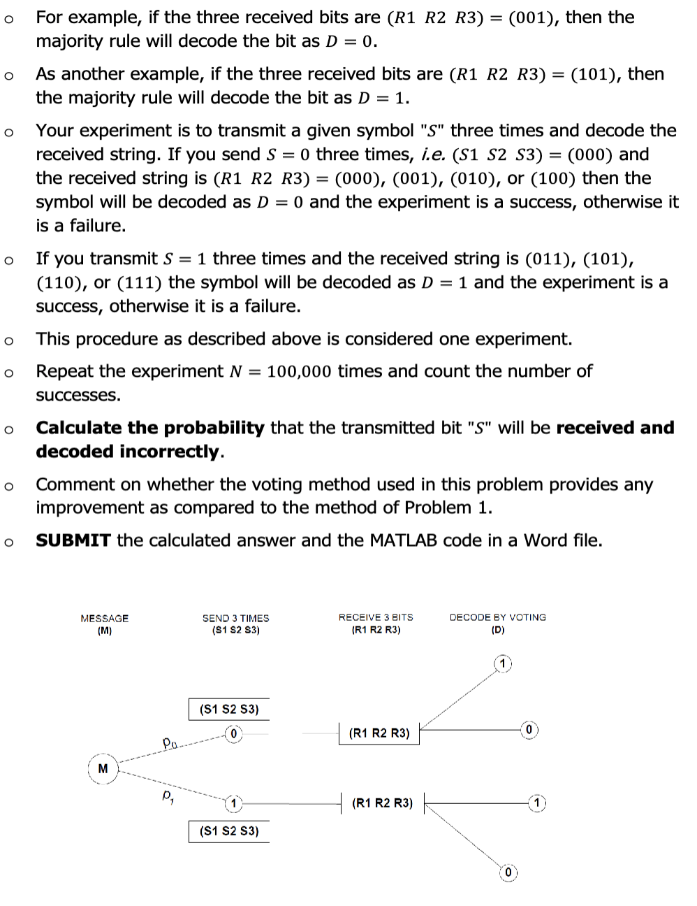 Solved 4. Enhanced transmission method Consider the | Chegg.com